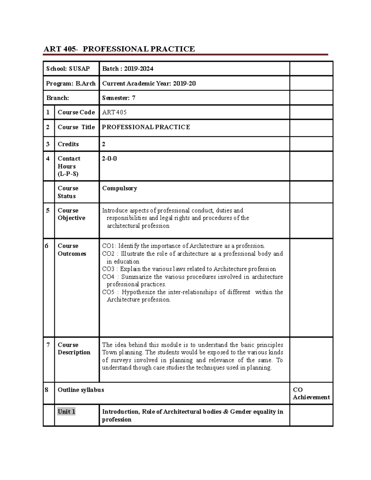 Revised syllabus of professional practice - ART 405- PROFESSIONAL ...