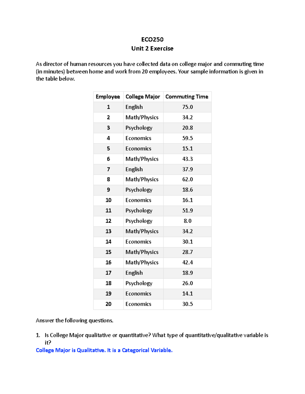 ECO250 Unit2 Exercise XX - ECO Unit 2 Exercise As director of human ...