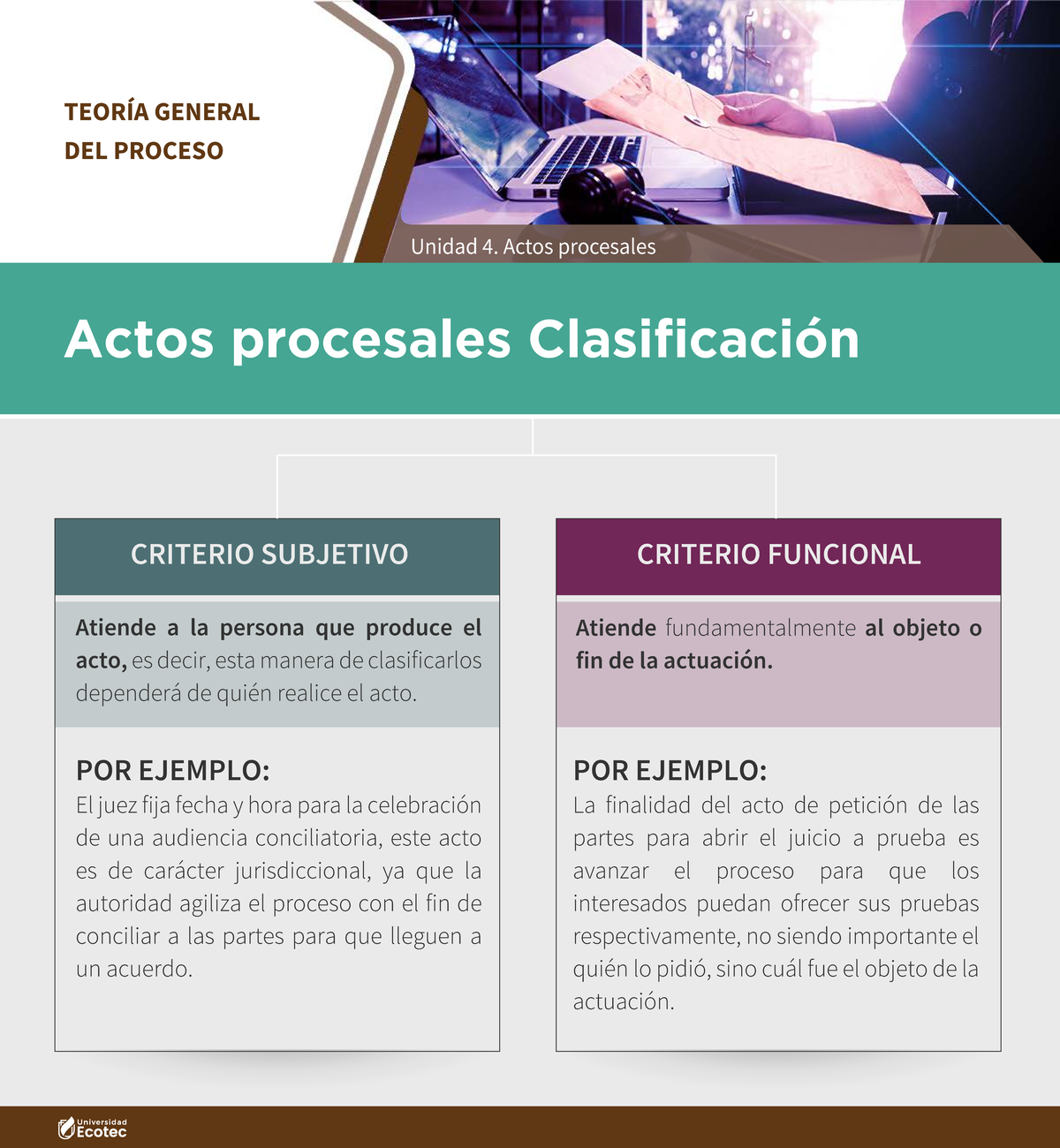 Actos procesales - DERECHO PROCESAL - Unidad 4. Actos procesales Actos ...
