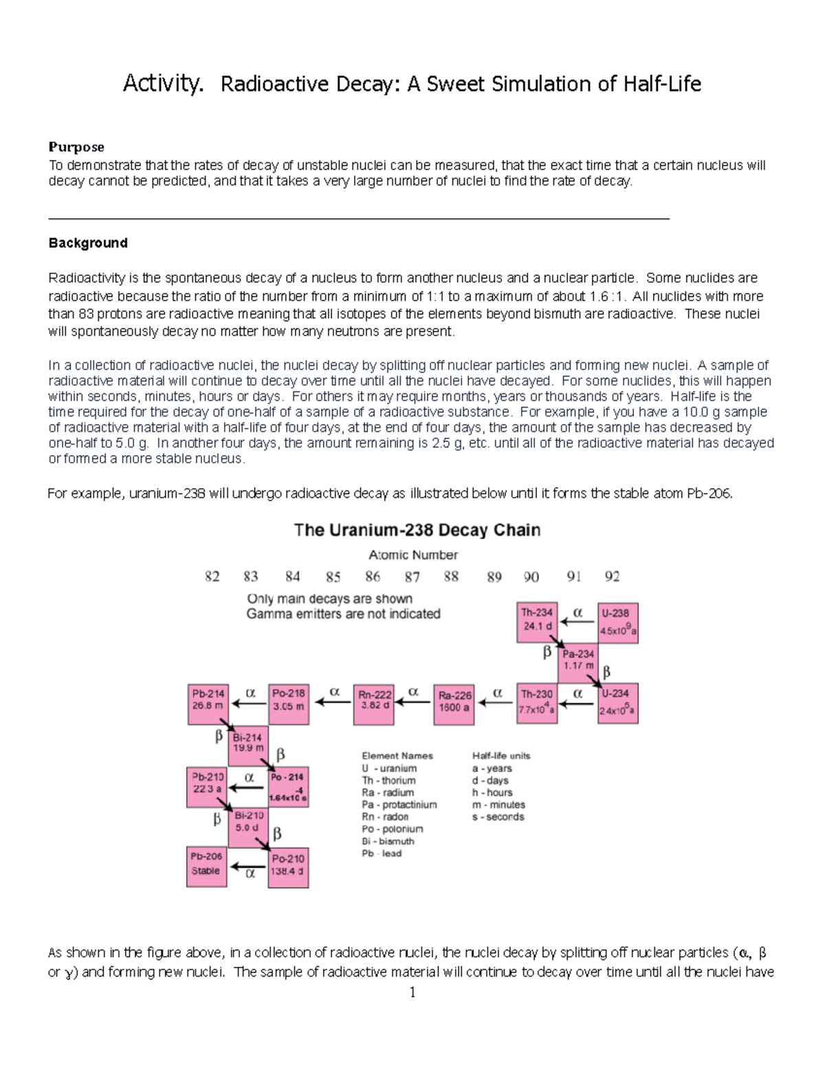 Activity Sweet simulation of decay - Activity. Radioactive Decay: A ...