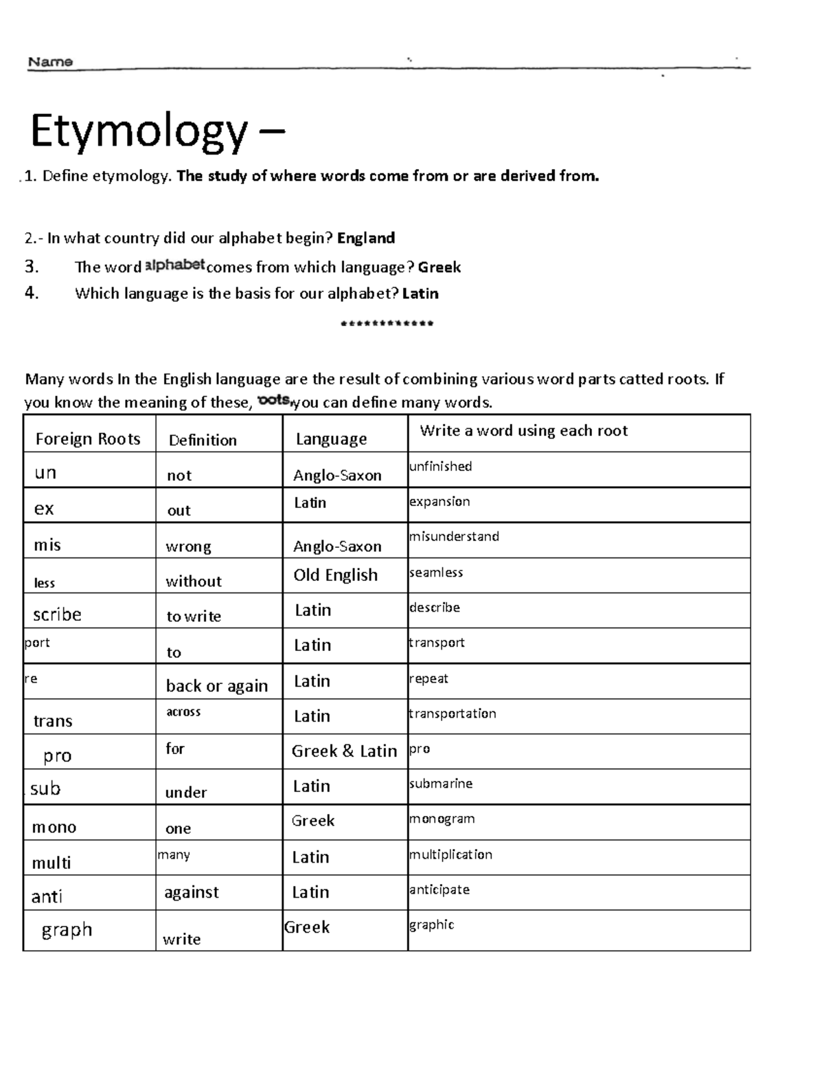 Etymology assignment - Etymology – 1. Define etymology. The study of ...