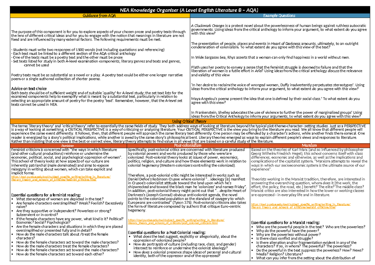 Nea-ko-2022 - asdfgb - NEA Knowledge Organiser (A Level English ...