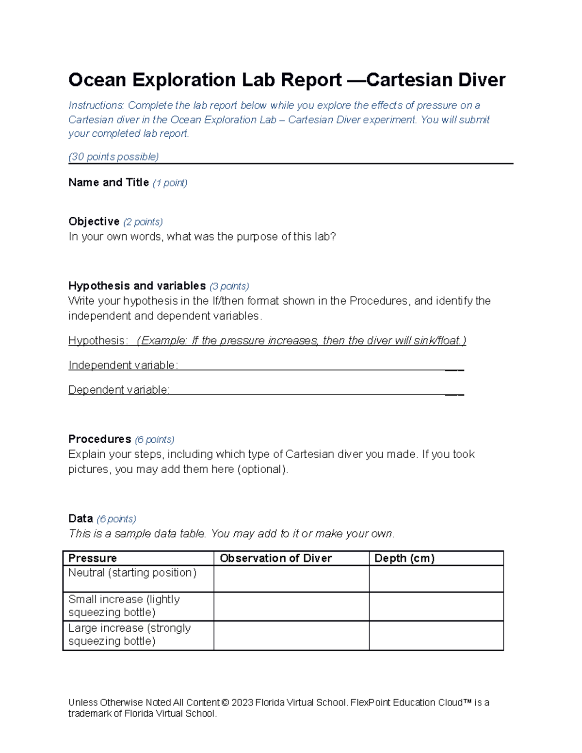 Cartesian diver lab report - Ocean Exploration Lab Report —Cartesian ...