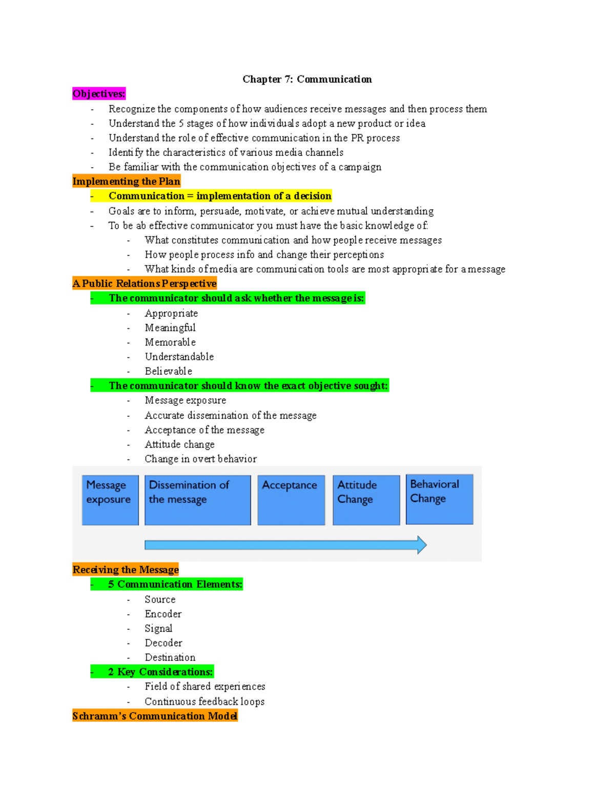 Chapter 7 Communication - Chapter 7: Communication Objectives ...