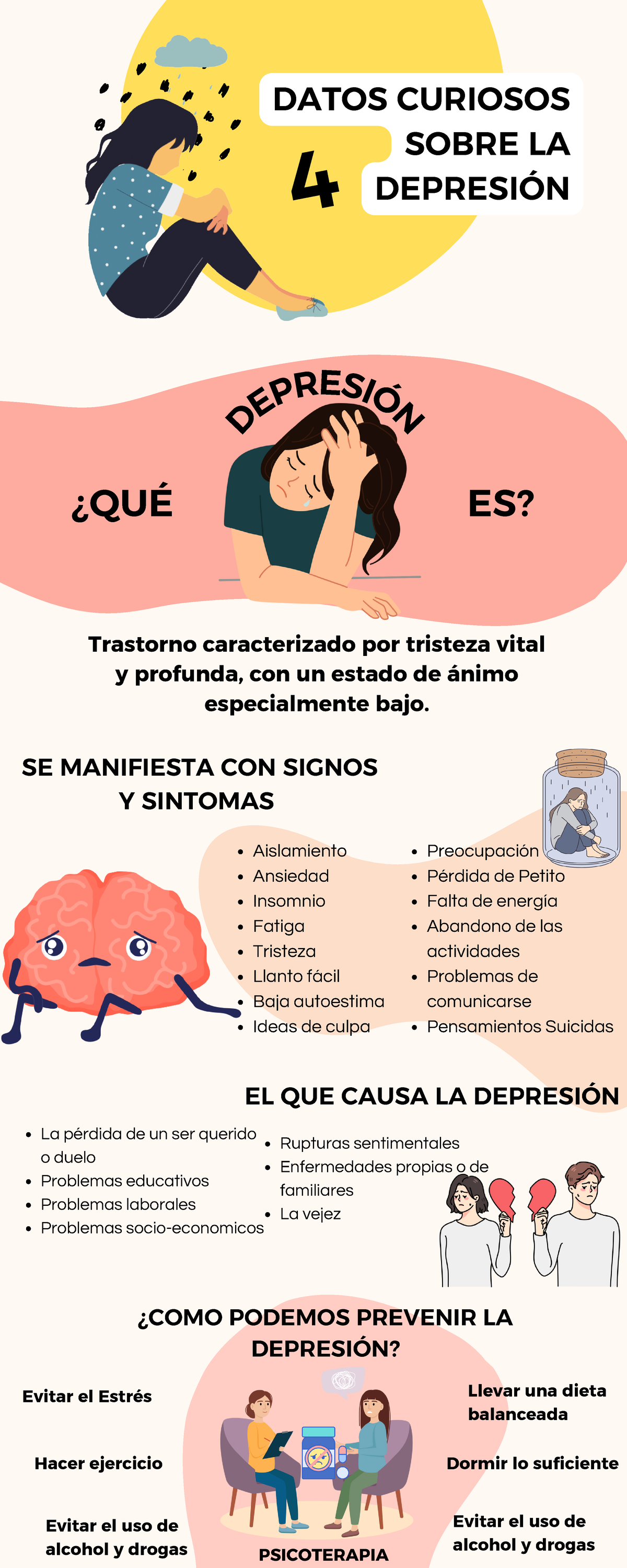 jfnerjferfergregrtnnonoonoononon - DATOS CURIOSOS SOBRE LA DEPRESIÓN D E P RESIÓ N Trastorno ...