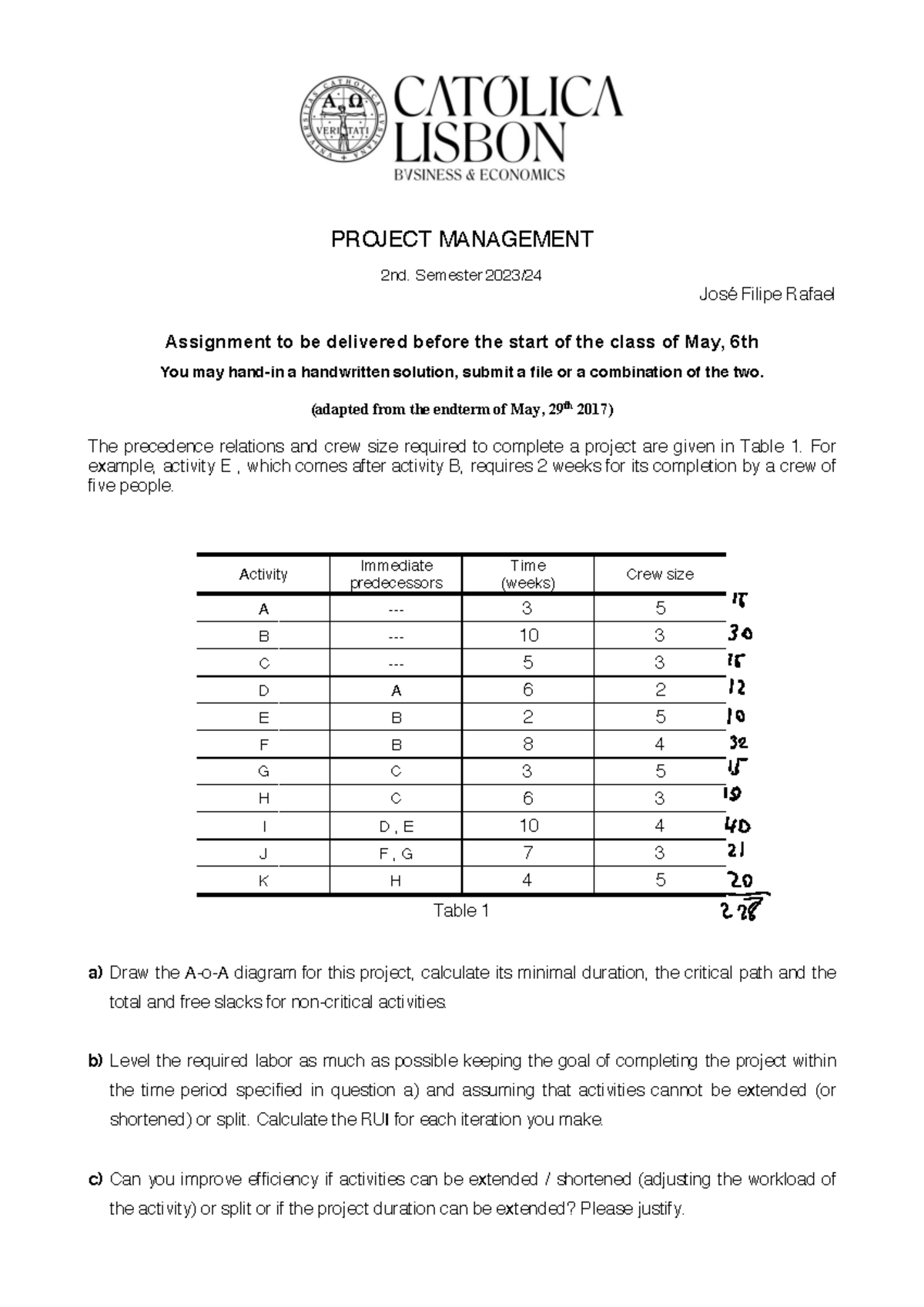 Project Management assignment Julius Caspar - PROJECT MANAGEMENT 2 nd ...
