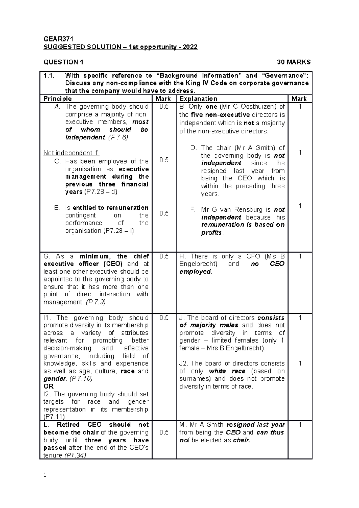 GEAR371 - 1st opp 2022 - Final Solution - for marking - GEAR SUGGESTED ...
