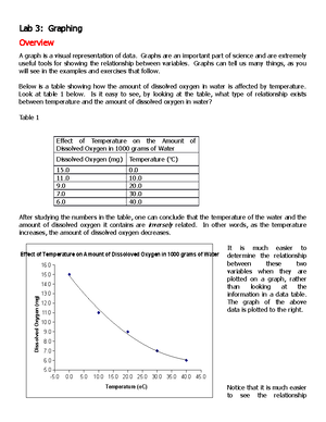 Lab4Handout Chem Rxn - chemical reactions worksheet - Lab 4 : Chemical ...