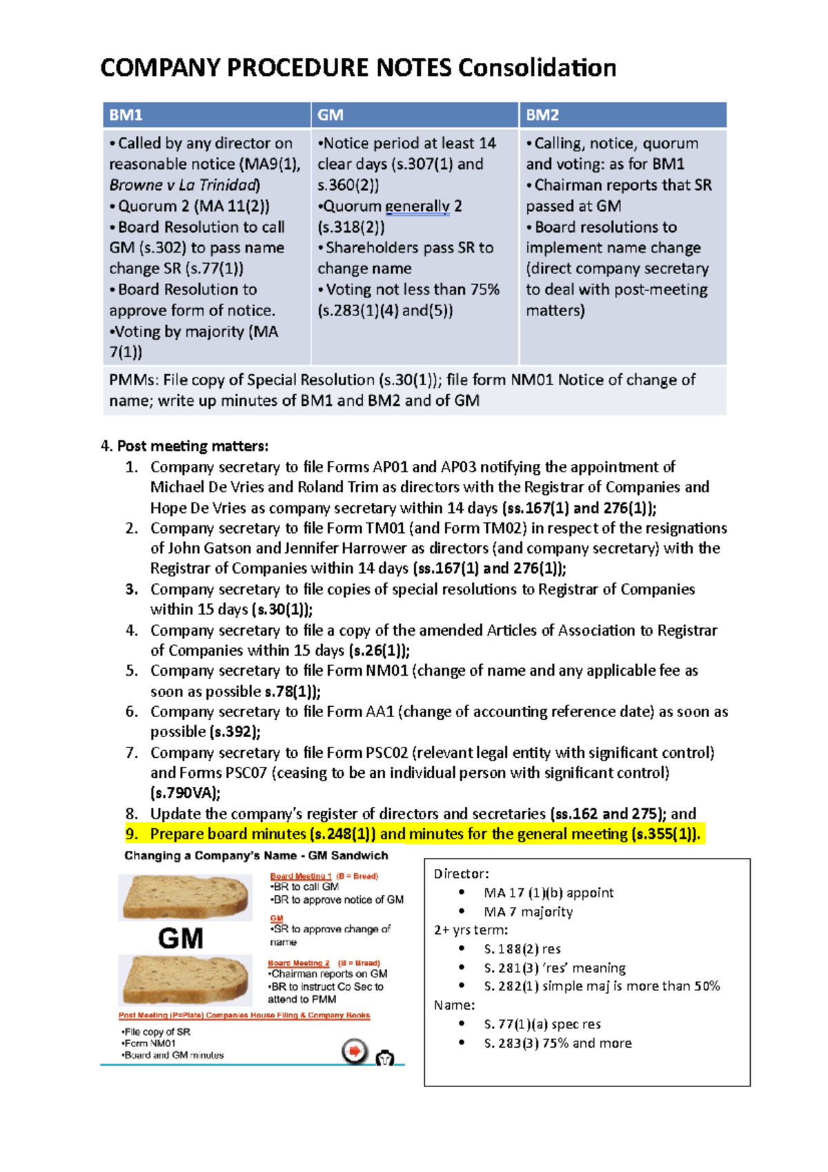 Consolidation Company Procedure Notes - 4. Post meeting matters: 1 ...