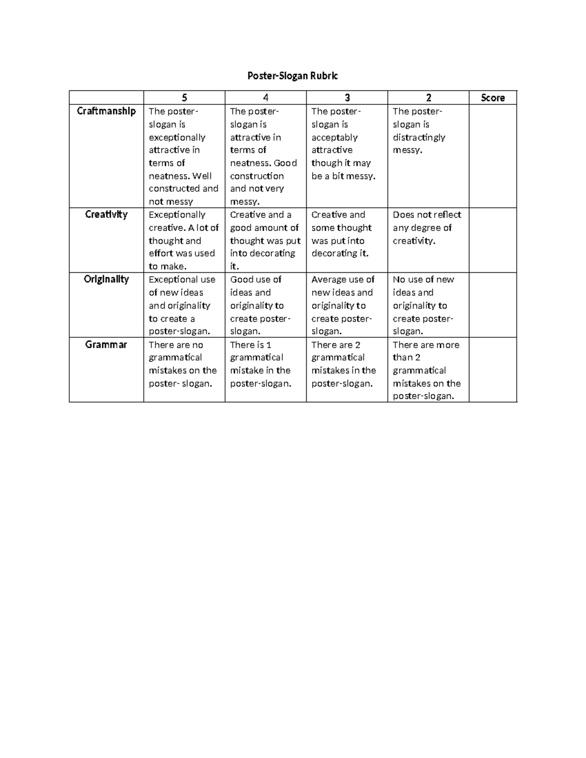 Rubric science - Poster-Slogan Rubric 5 4 3 2 Score Craftmanship The ...