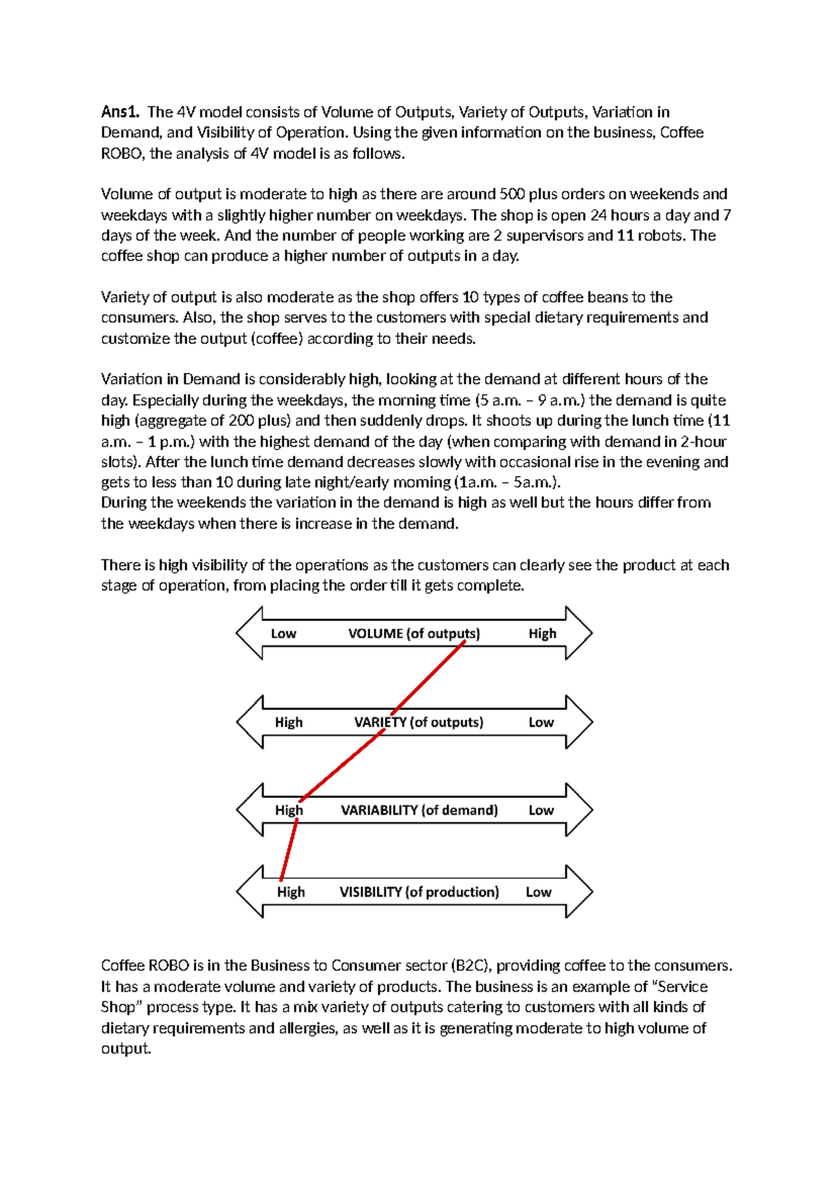 IB2B80 Operations Mangement Exam - Ans1. The 4V model consists of ...