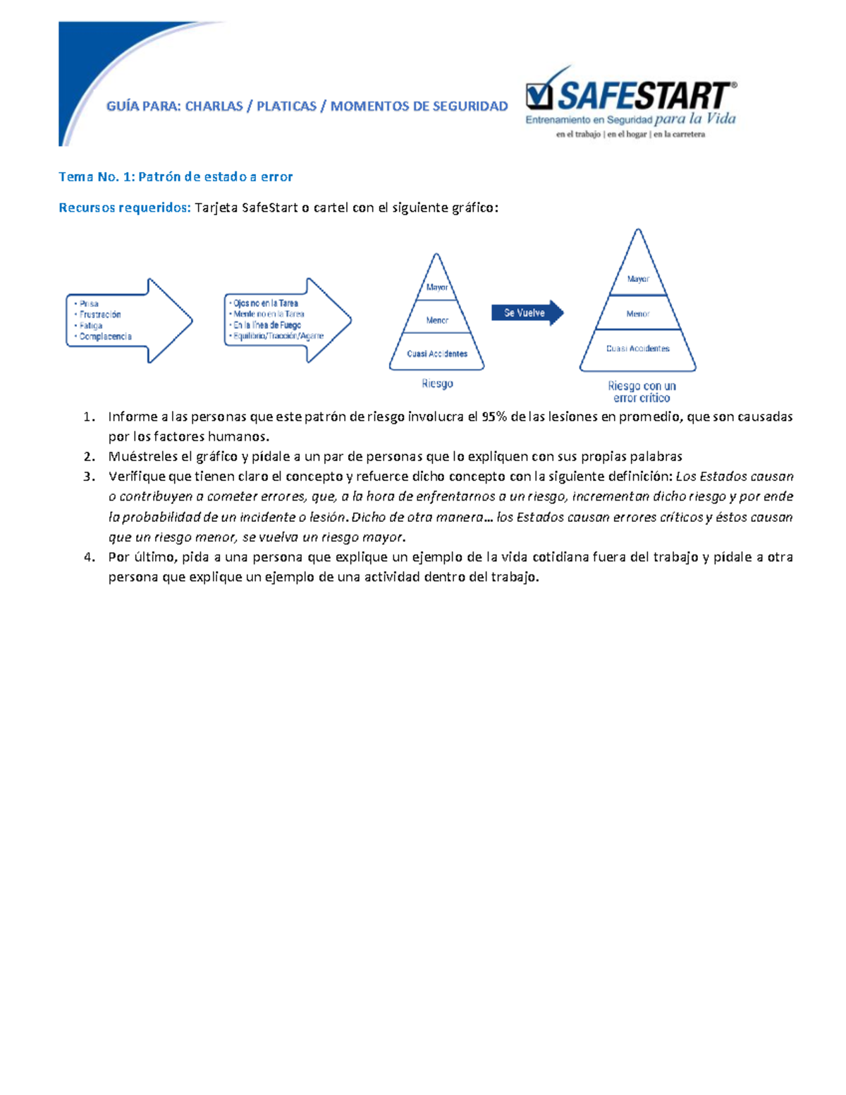 Guía momentos de Seguridad Safe Start - Tema No. 1: Patrón de estado a ...