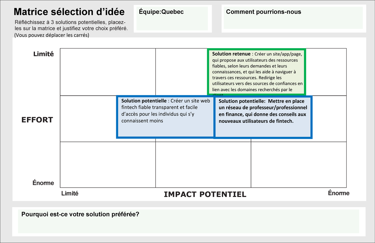 Matrice-proposition-valeur 2 - Limité Énorme Limité Énorme IMPACT ...