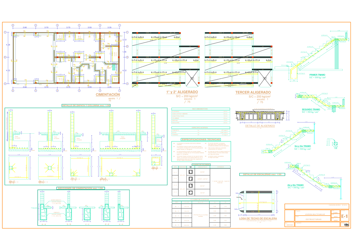 Eiedoewdw - apuntes - 1. . Za - 1 C - 1 Za - 1 C - 1 Za - 2 C - 2 Za ...