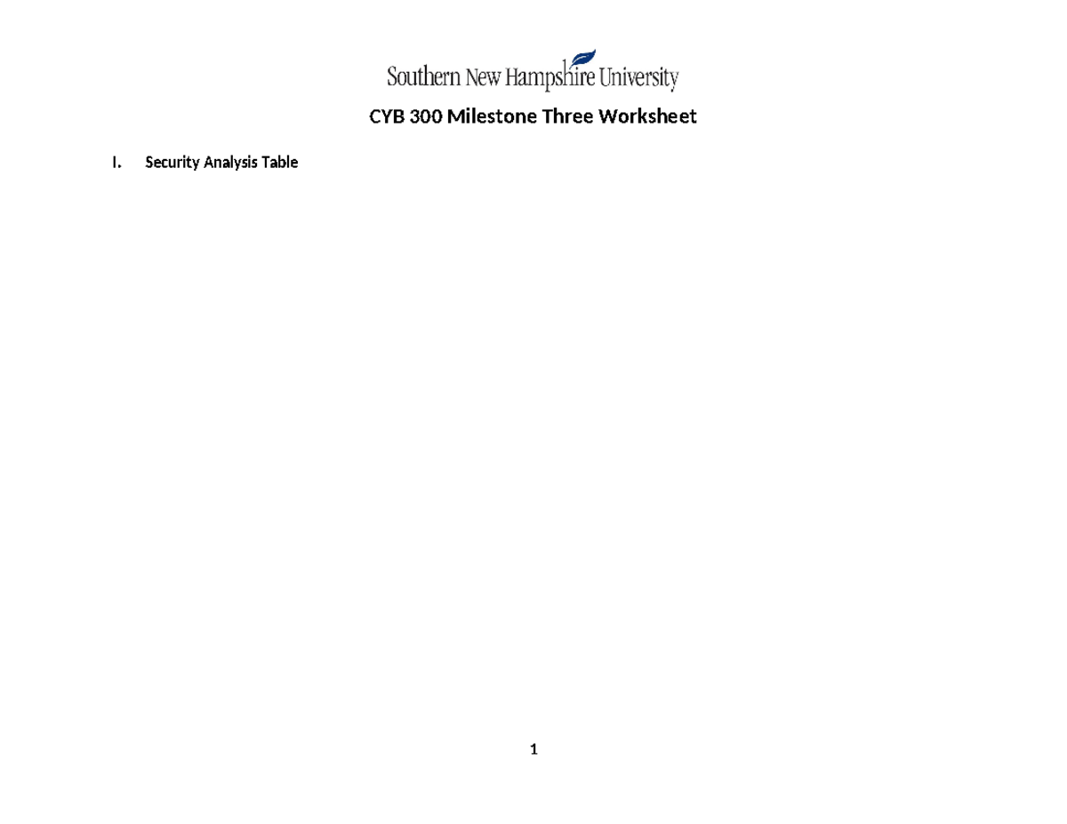 CYB300 Milestone 3 - CYB 300 Milestone Three Worksheet I. Security ...