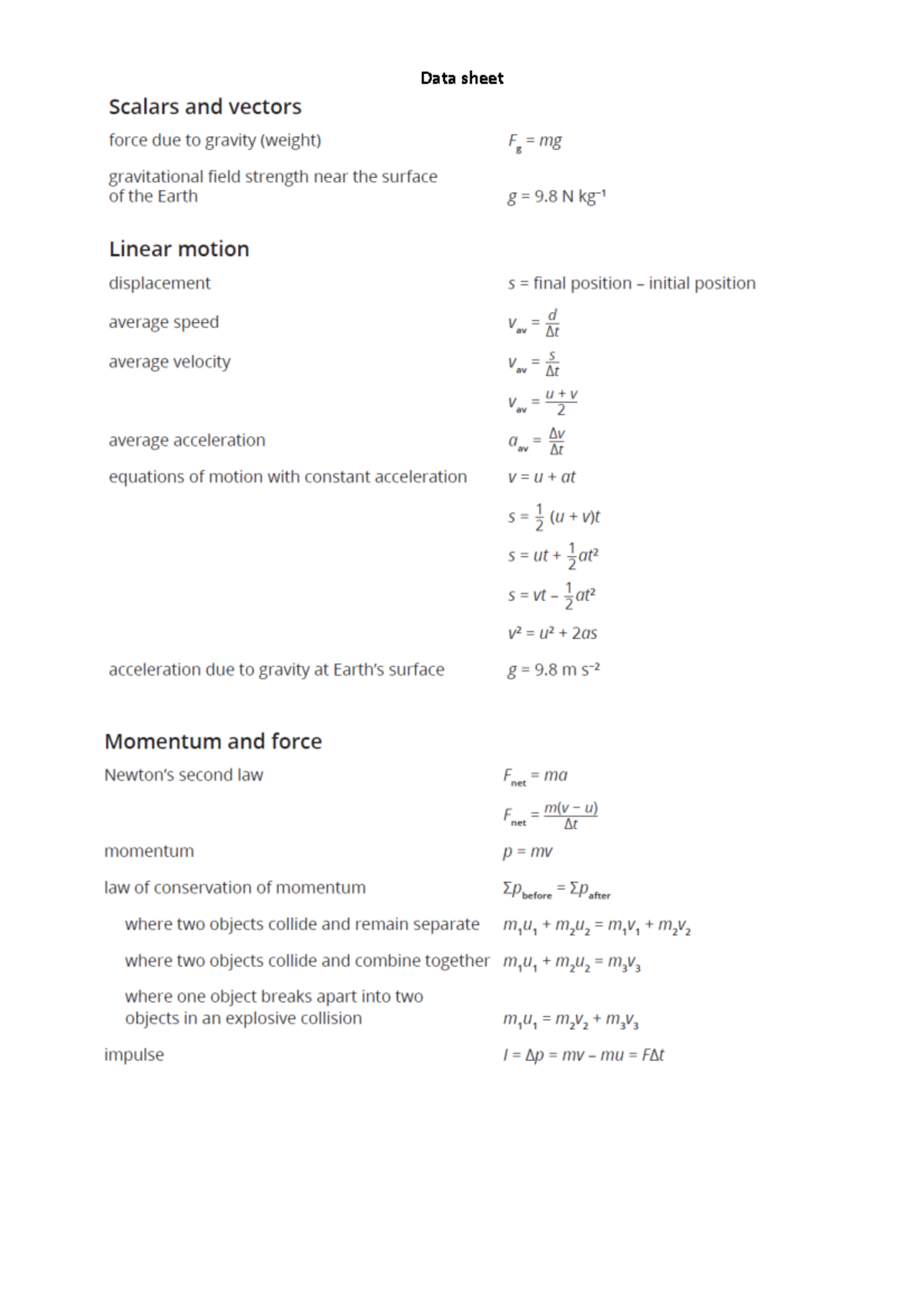 Unit 2 Physics datasheet fornotes - Data sheet Unit 2 Physics Page 2 of ...