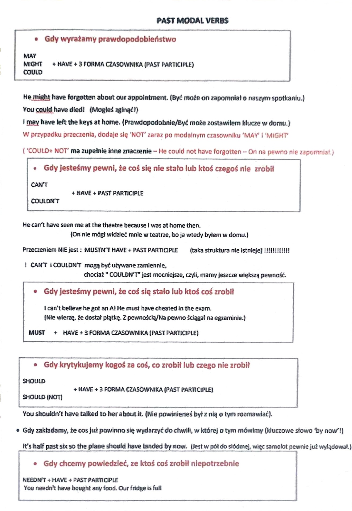 Past Modals Verbs - Język angielski - Studocu