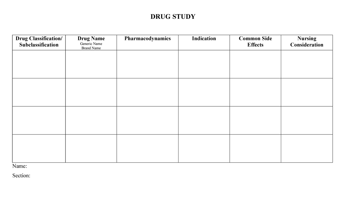 Drug-study-format - Jjjh - Introduction to Criminology - DRUG STUDY ...