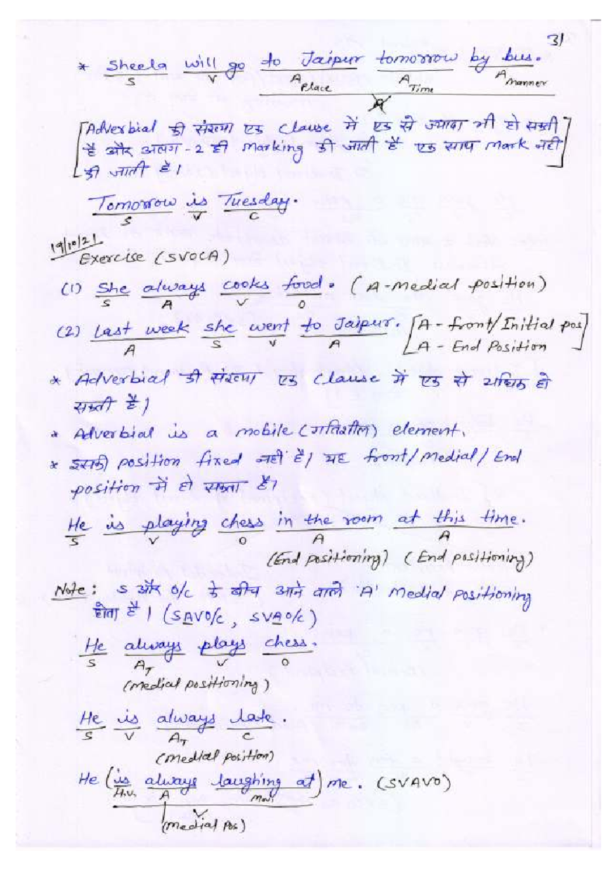 Clause Svoca - Human Resource Management - Studocu