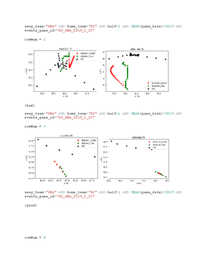 Team Tech Deliverable #3 - Team Tech Deliverable Introduction and ...