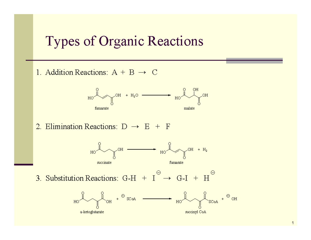 Day 5 lecture - Types of Organic ReactionsTypes of Organic Reactions 1 ...