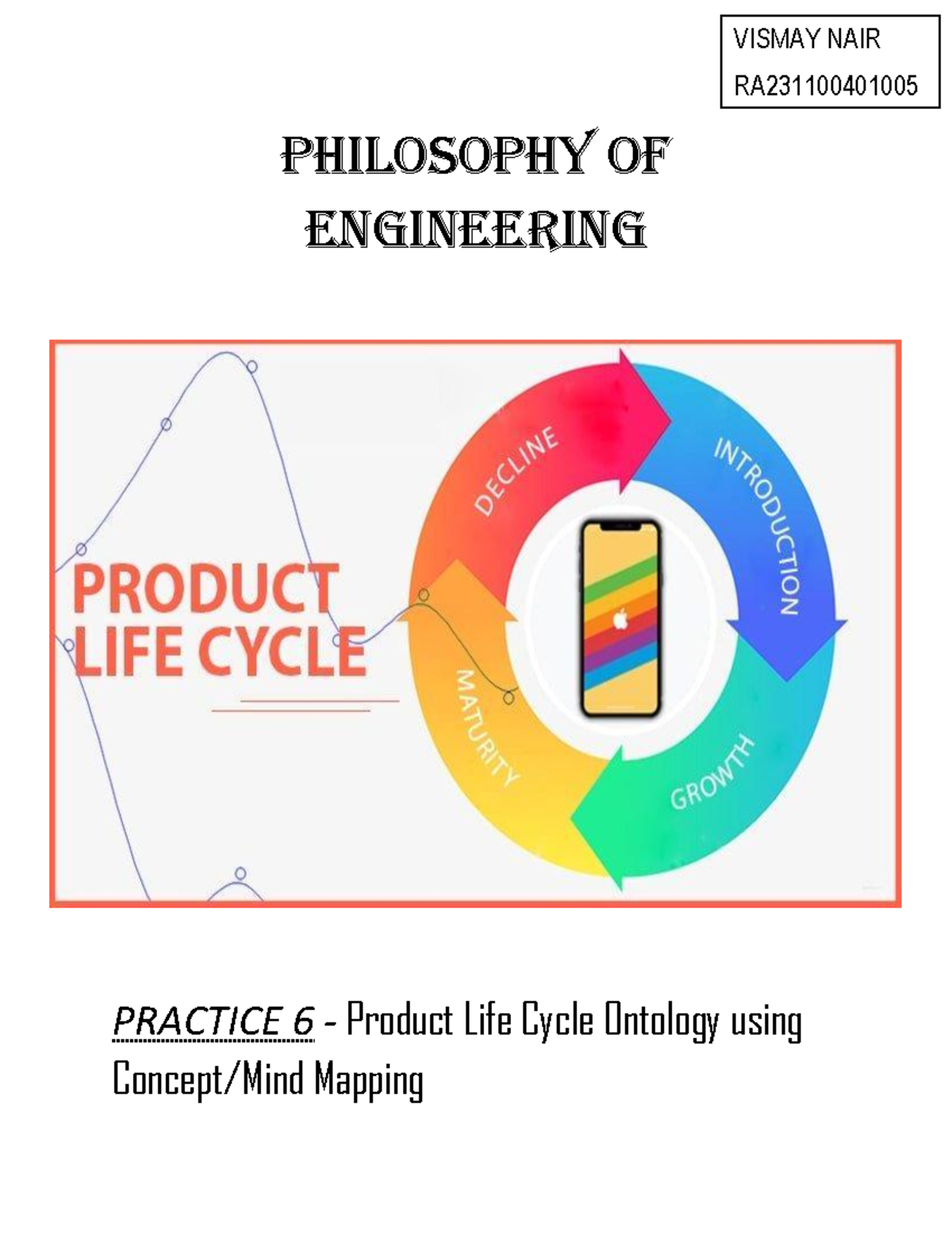 Philosophy 6 - VISMAY NAIR RA 3 PHILOSOPHY OF ENGINEERING PRACTICE 6 ...