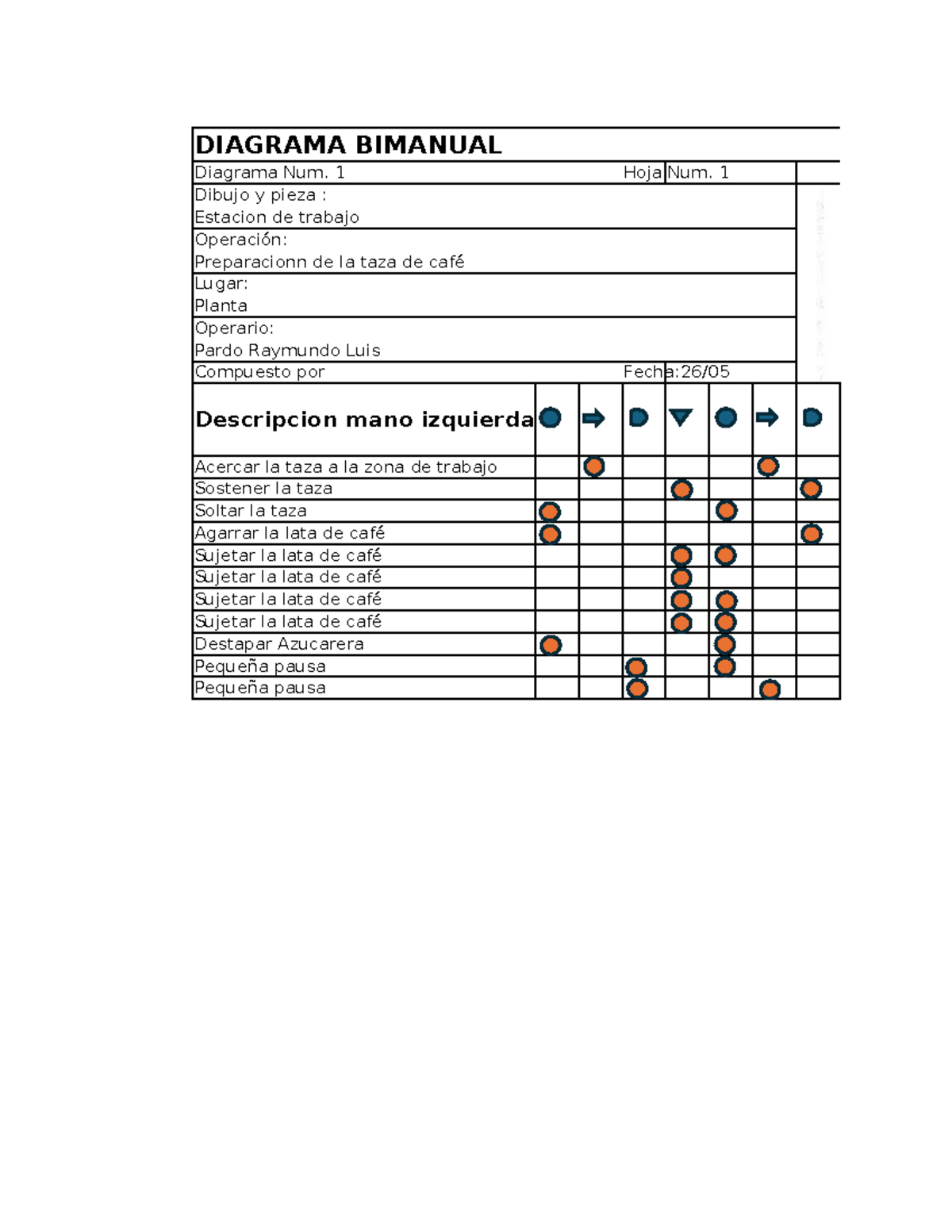 Libro 1 - asdsada - DIAGRAMA BIMANUAL Diagrama Num. 1 Hoja Num. 1 Disp ...