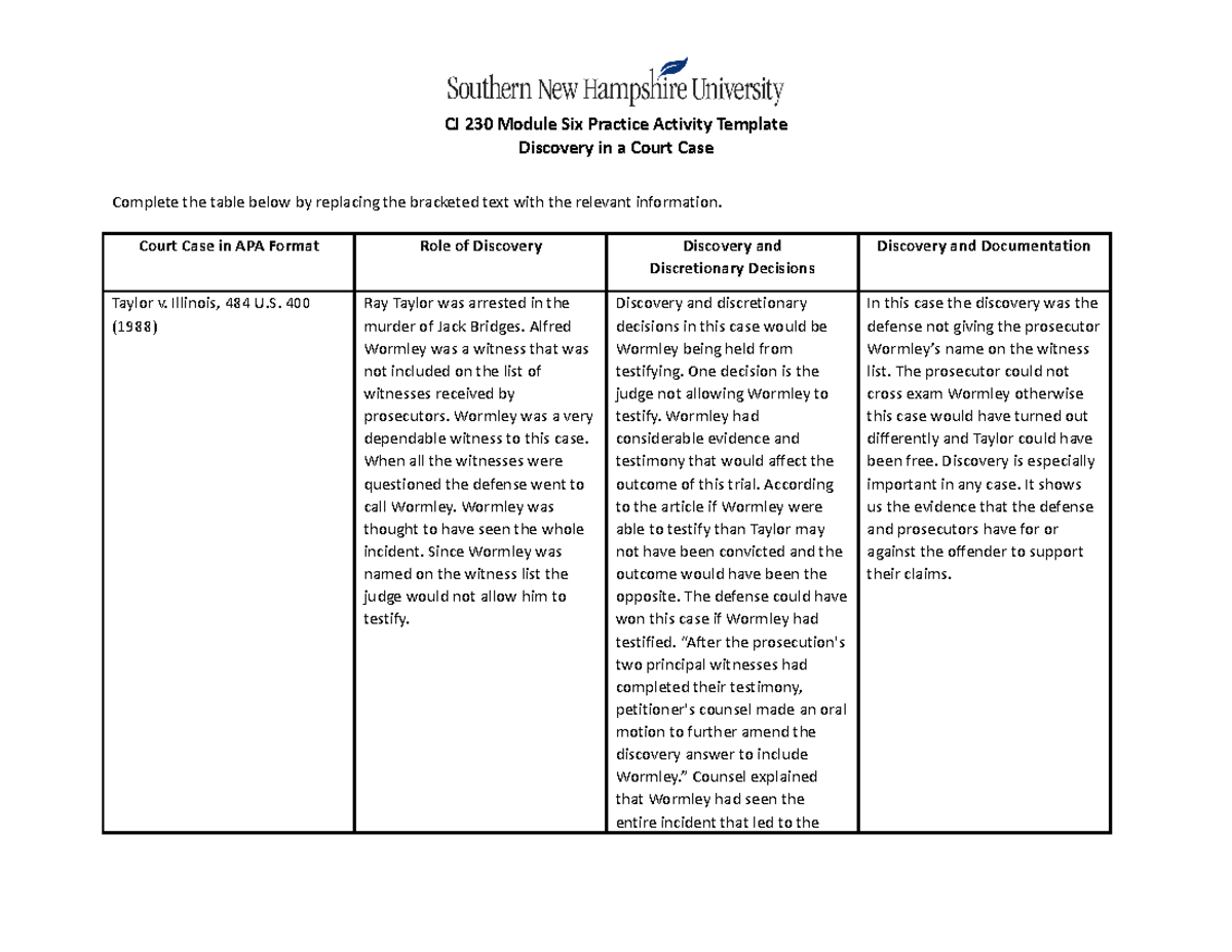 CJ 230 Module Six Practice Activity Template - CJ 230 Module Six ...