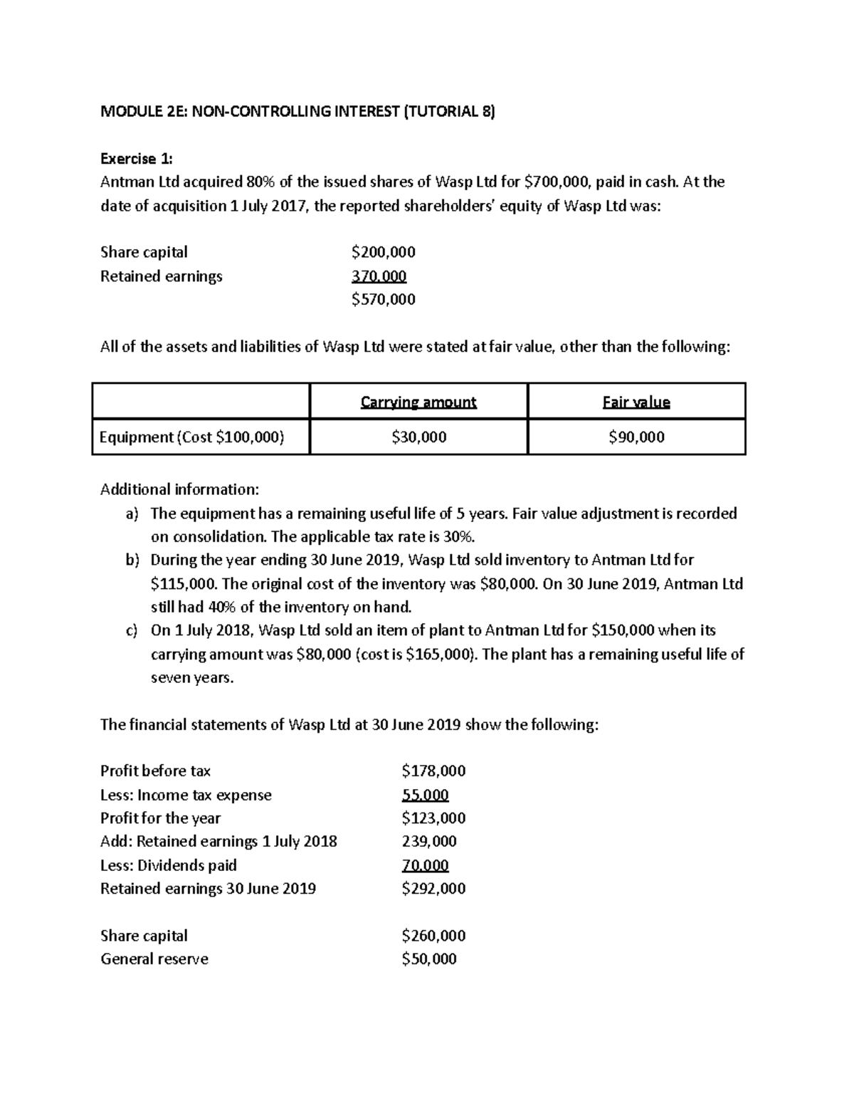 Module 2E NON- Controlling Interest - MODULE 2E: NON-CONTROLLING ...
