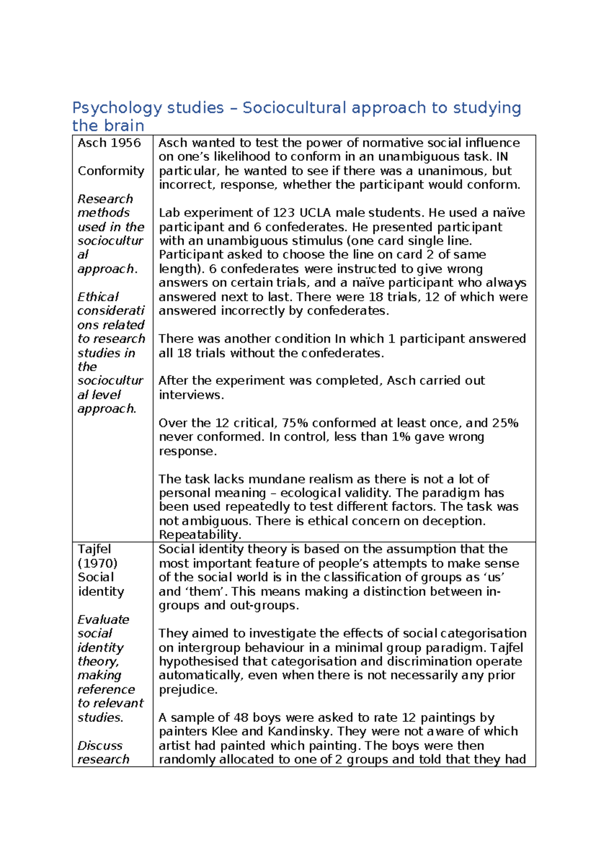Studies - sociocultural - Psychology studies – Sociocultural approach ...