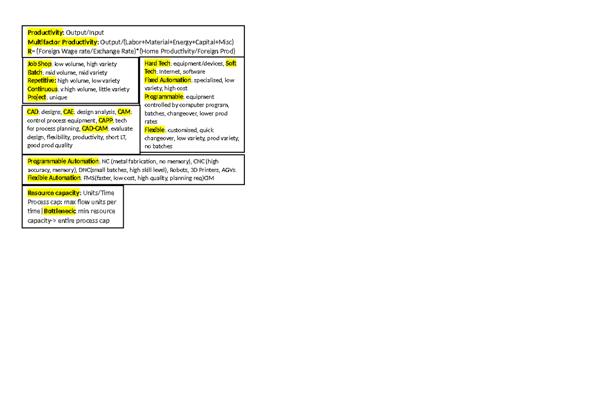 DAO2703 Finals Cheatsheet - Productivity: Output/Input Multifactor Productivity: - Studocu