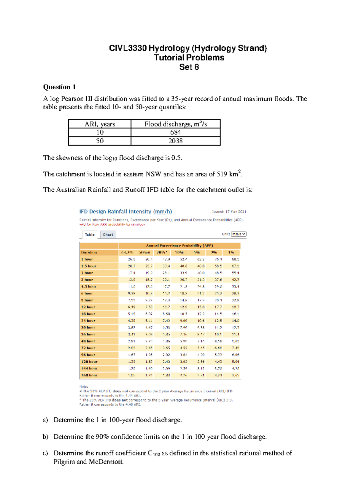 Tutorial 08 - Solutions-1 - CIVL 3 330 Hydrology (Hydrology Strand) Tutorial Problems Set 8 ...