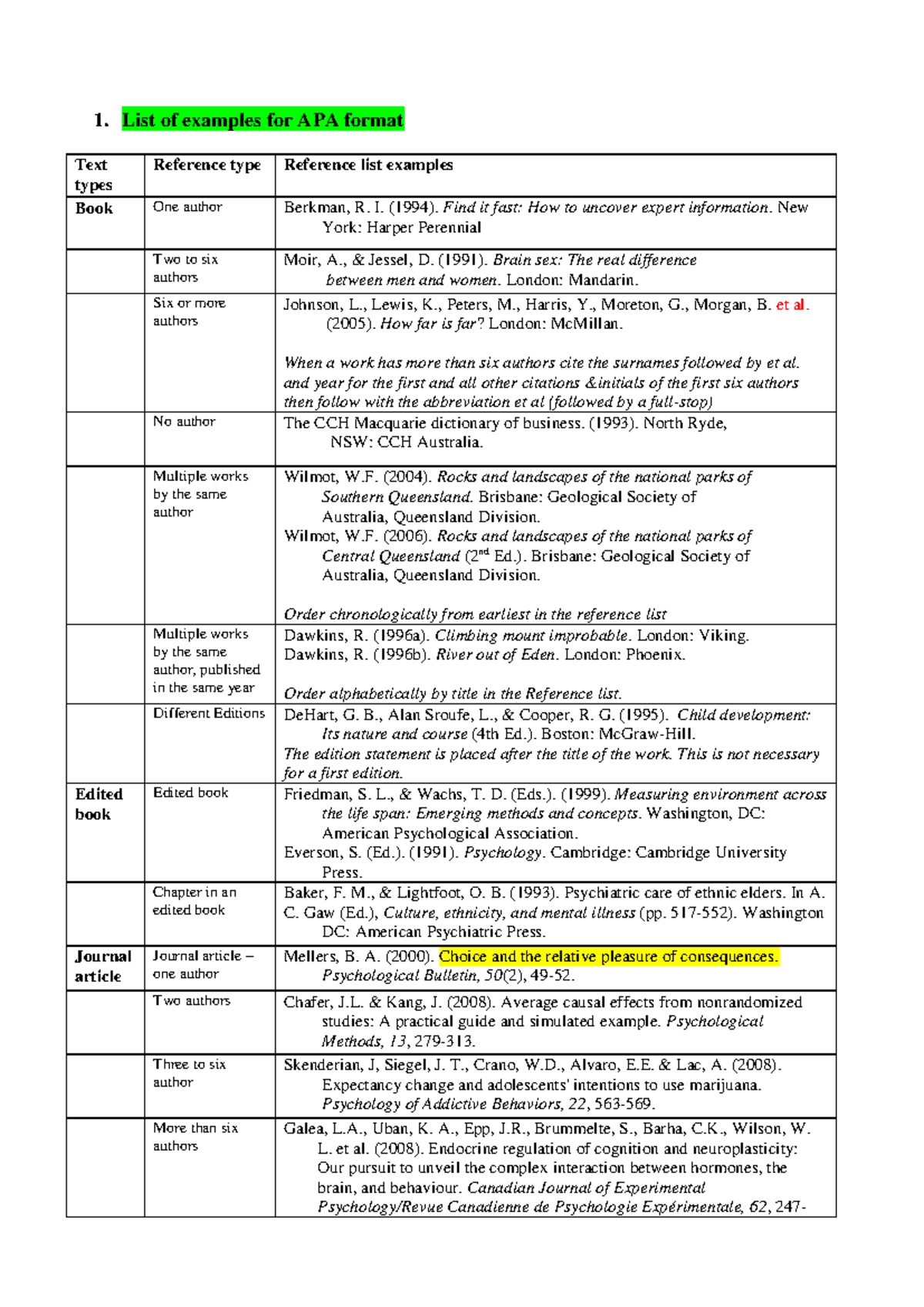 4. APA Format and Tips for writing final paper -Research proposal F - 1 ...