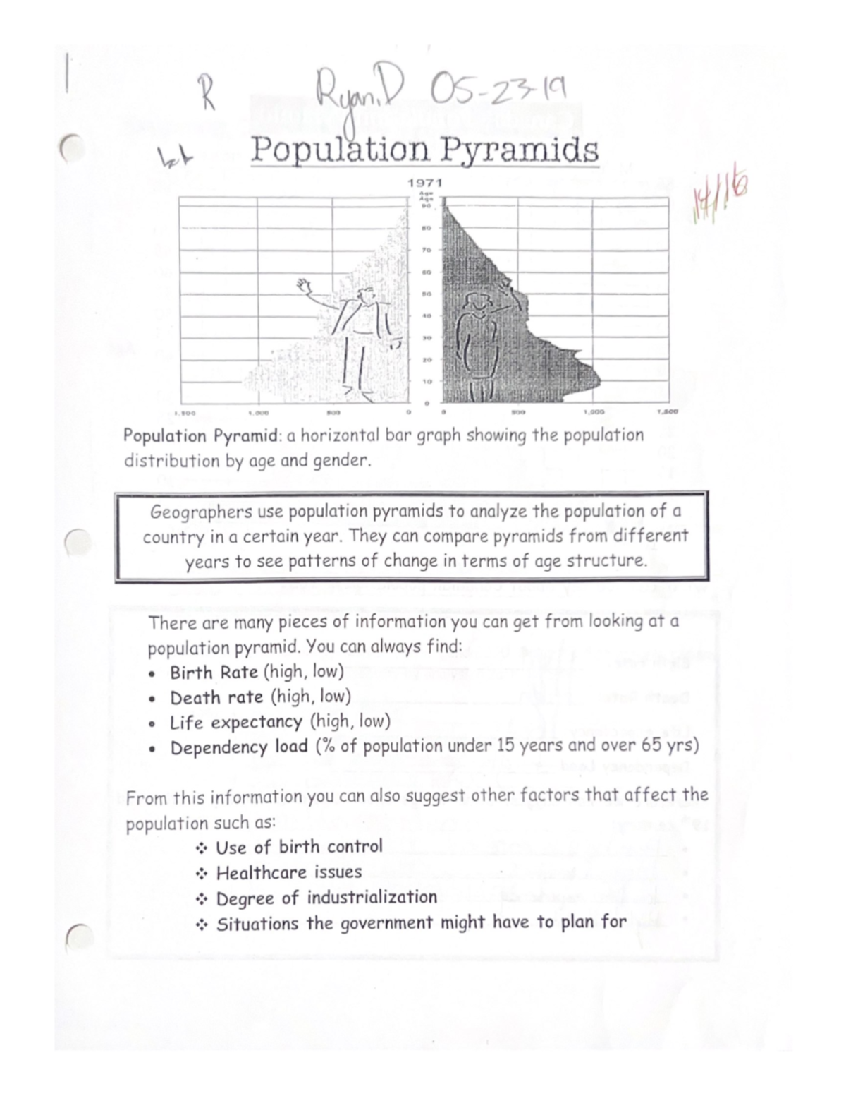 Population Pyramid a horizontal bar graph showing the population - Studocu