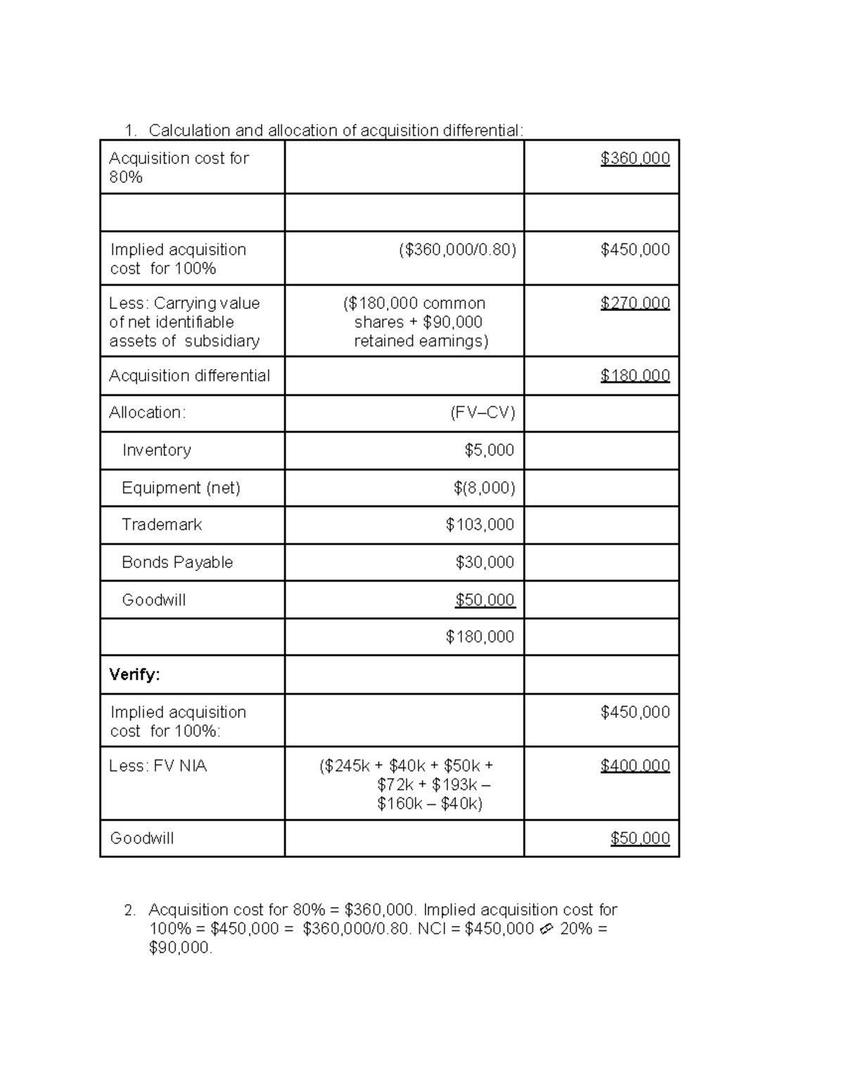 Answer KEY - 1. Calculation and allocation of acquisition differential ...