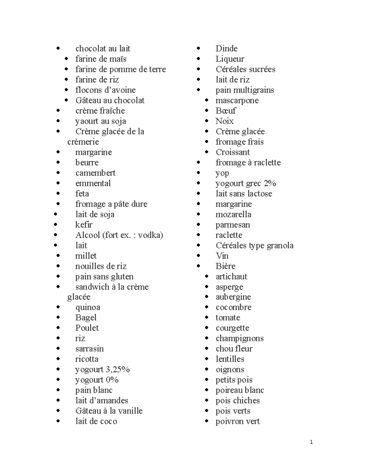 Aliments Rouges Jaunes Verts - chocolat au lait farine de maïs farine ...