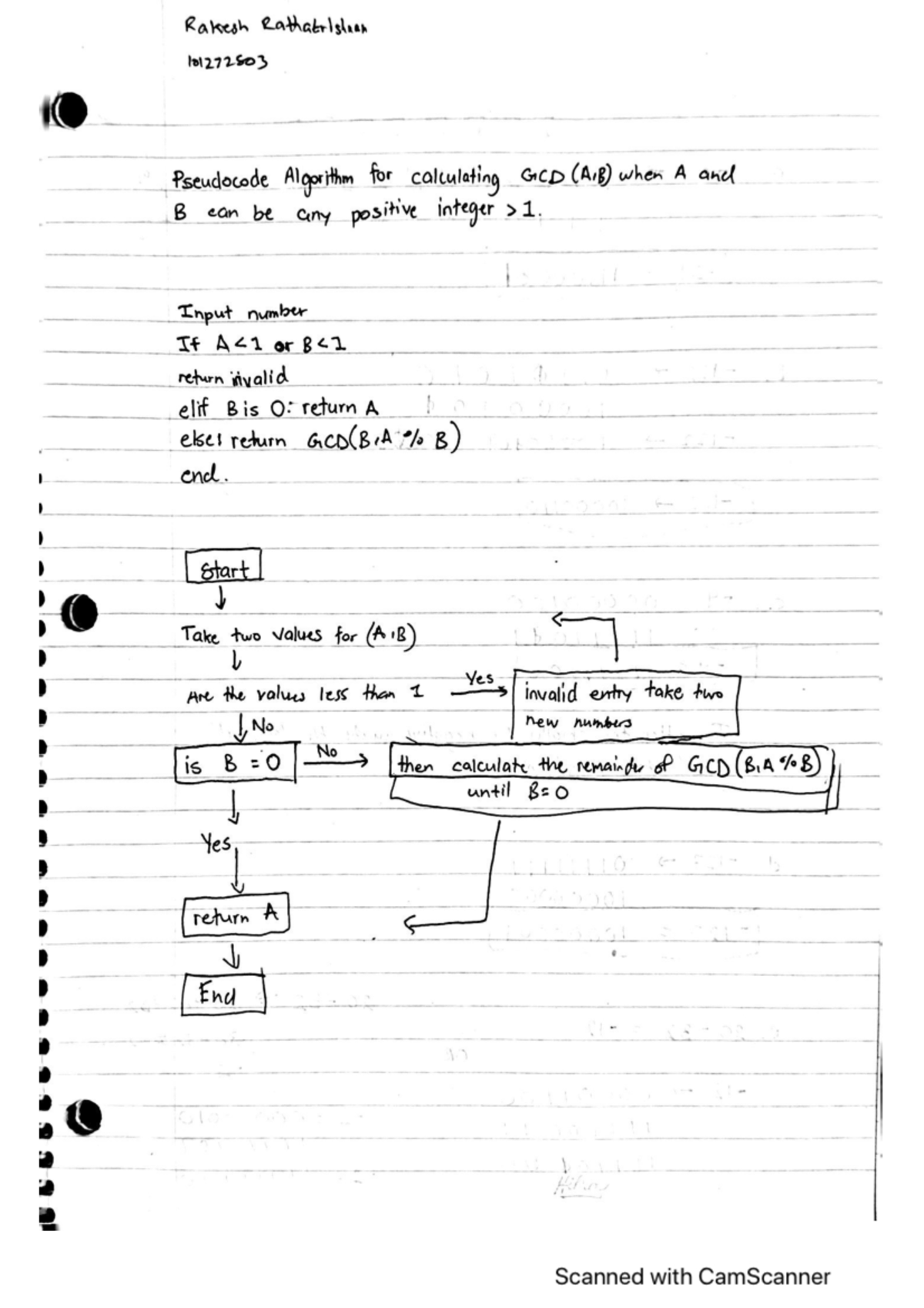 Cam Scanner 05-17-2023 00 - Bit 1400 - Studocu