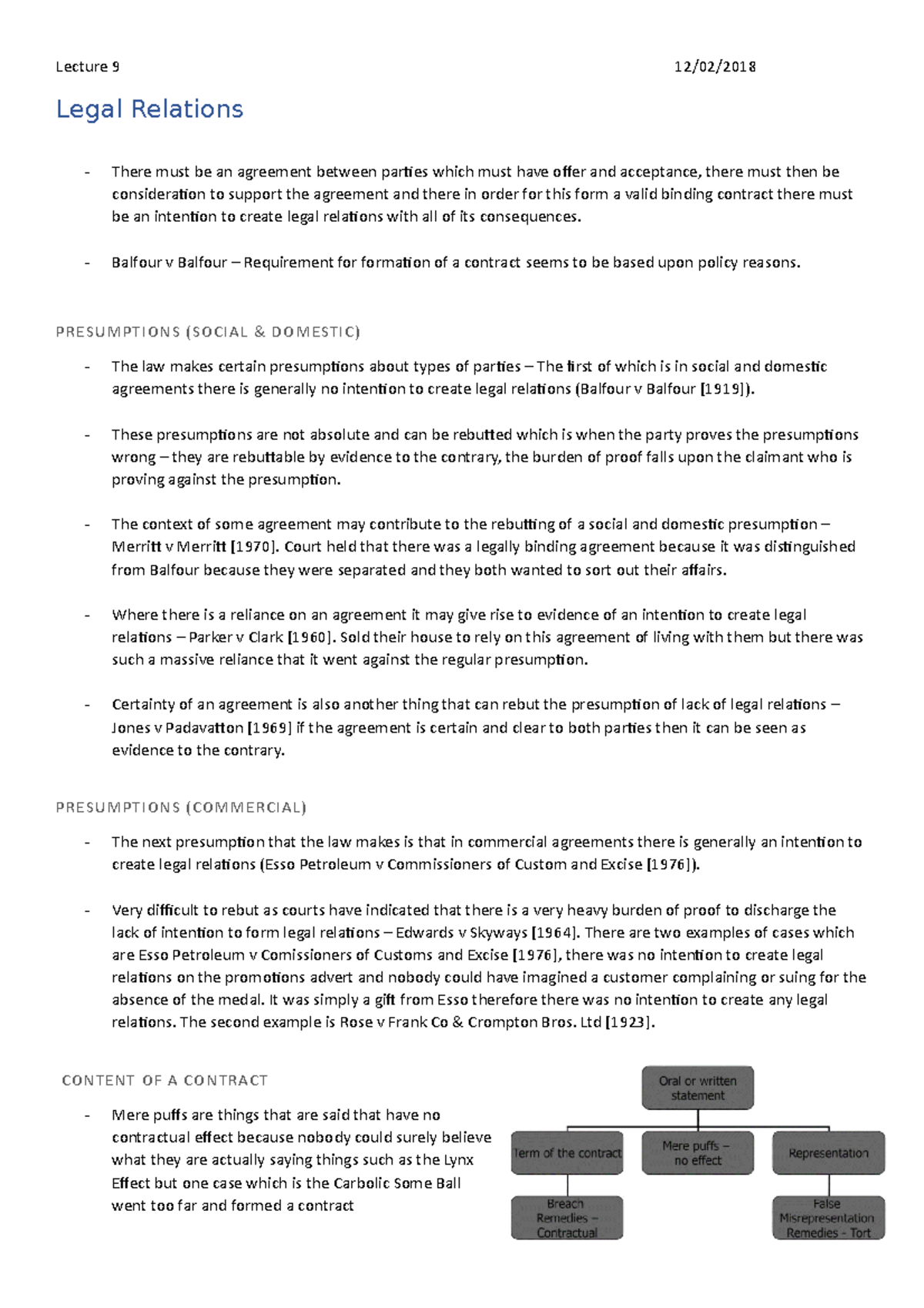 9. Legal Relations - Lecture notes 9 - Lecture 9 12/02/2018 Legal ...