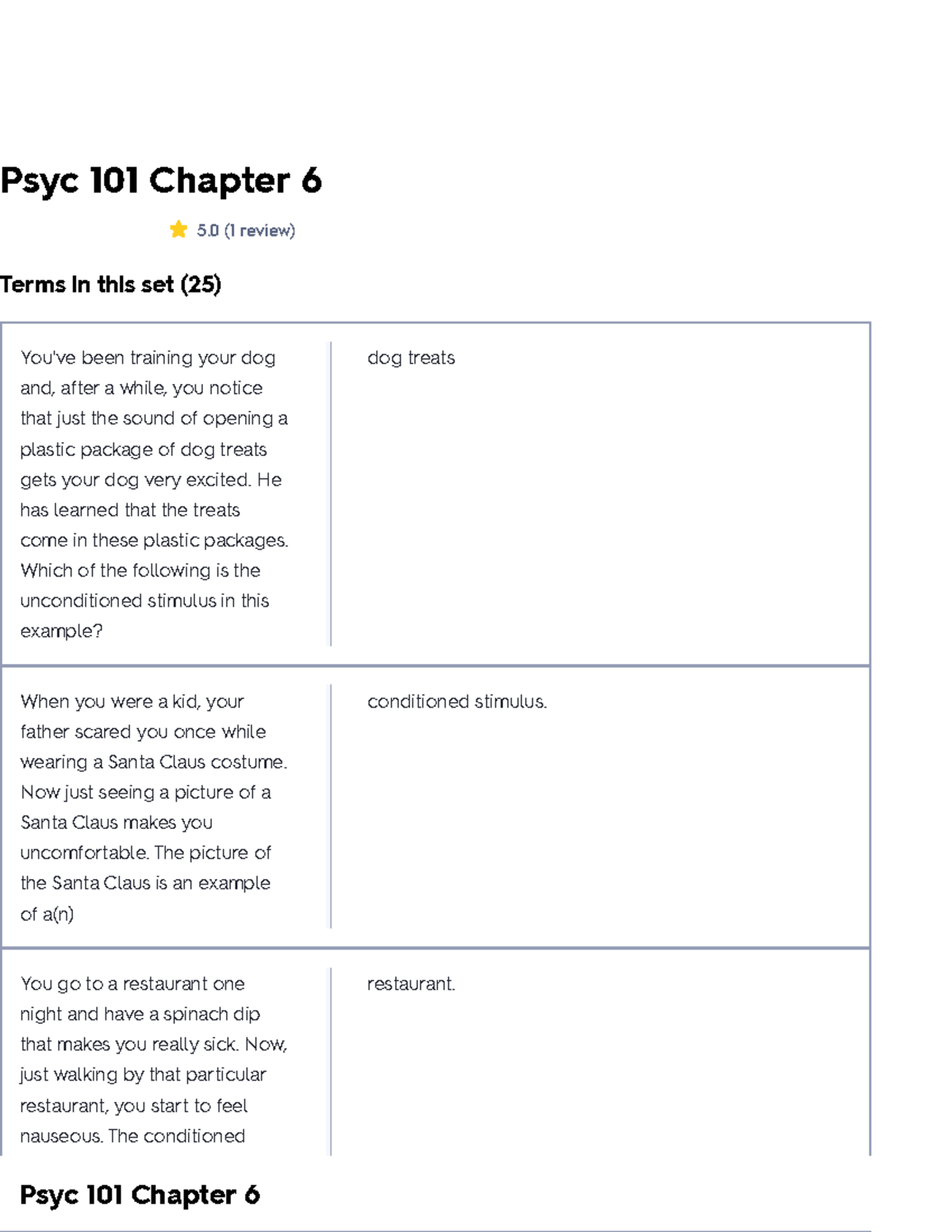 Psyc 101 Chapter 6 Flashcards - Psyc 101 Chapter 6 5 (1 review) Terms in this set (25) You've ...