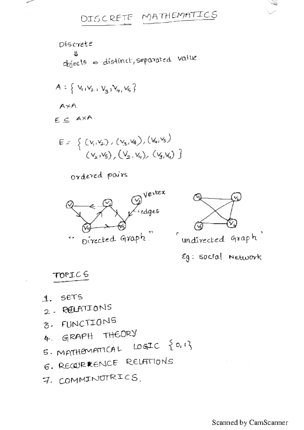 DM Complete Notes (2017 ) - discrete mathematics - Studocu