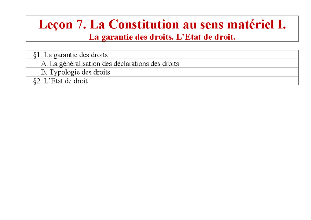 Support CM Leçon 7 - La Constitution au sens matériel I. La garantie ...
