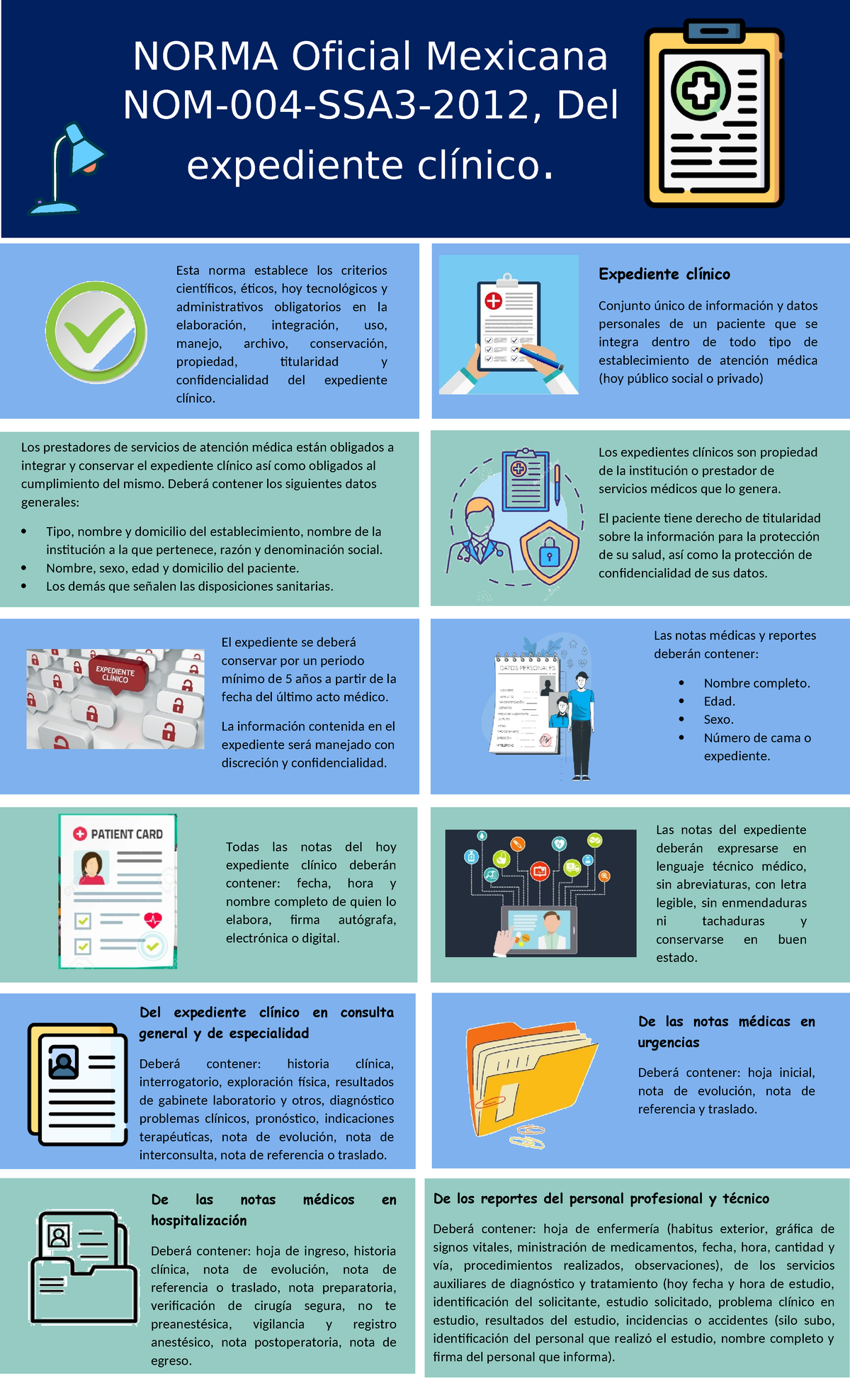 Norma 004 - Expediente clinico - NORMA Oficial Mexicana NOM-004-SSA3-2012, Del expediente ...