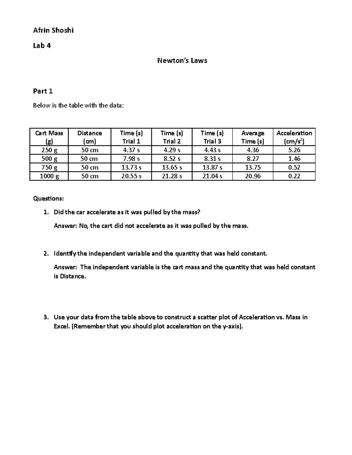 Lab 4 Newton's Laws complete - Afrin Shoshi Lab 4 Newton’s Laws Part 1 ...