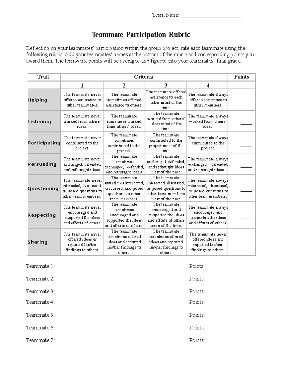 Team Member Evaluation - Team Name: Teammate Participation Rubric ...