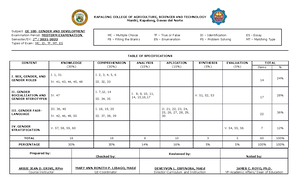 Filipinization of Personality Theory - THE FILIPINIZATION OF ...