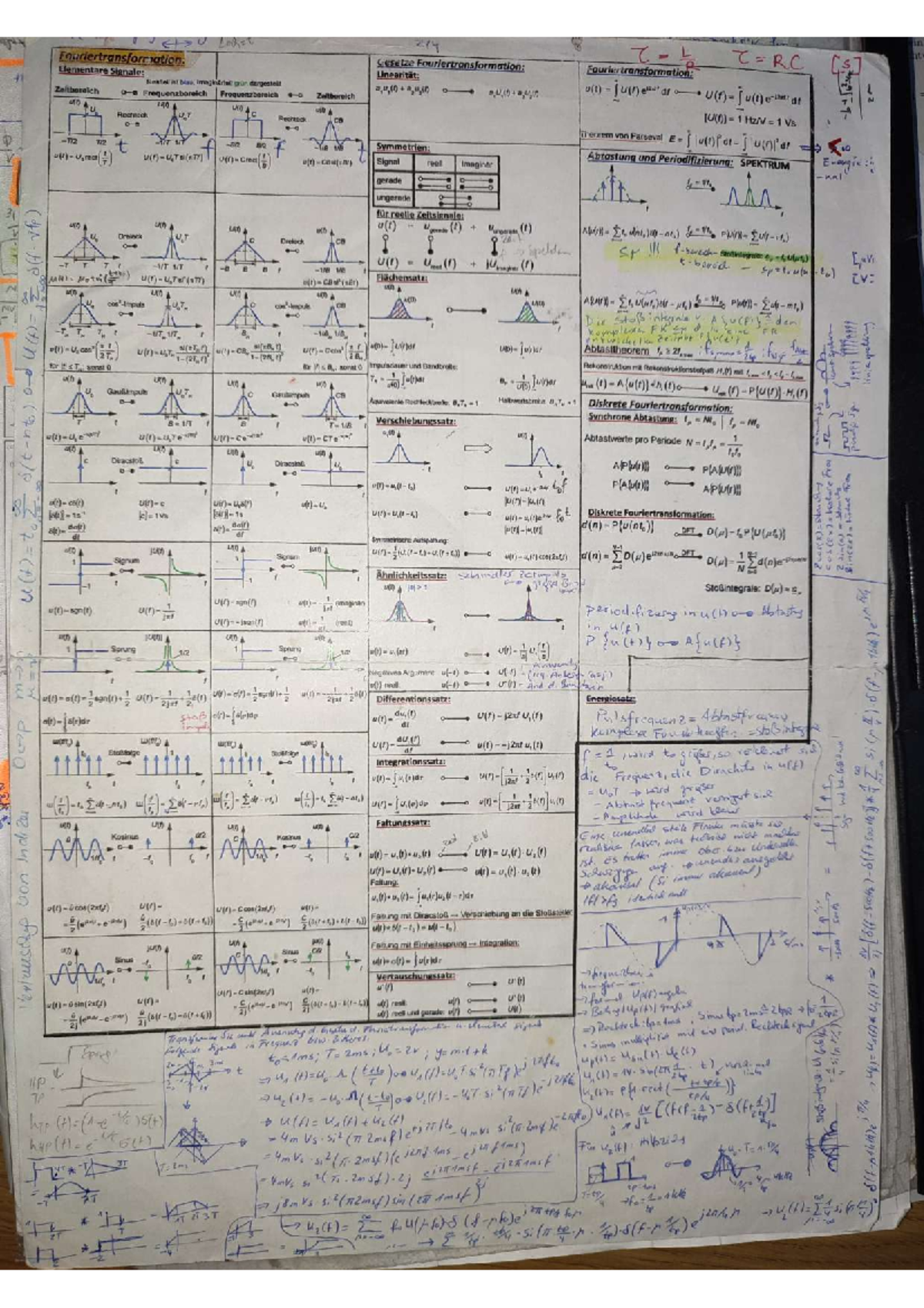Signale und Systeme - Formelsammlung - Studocu