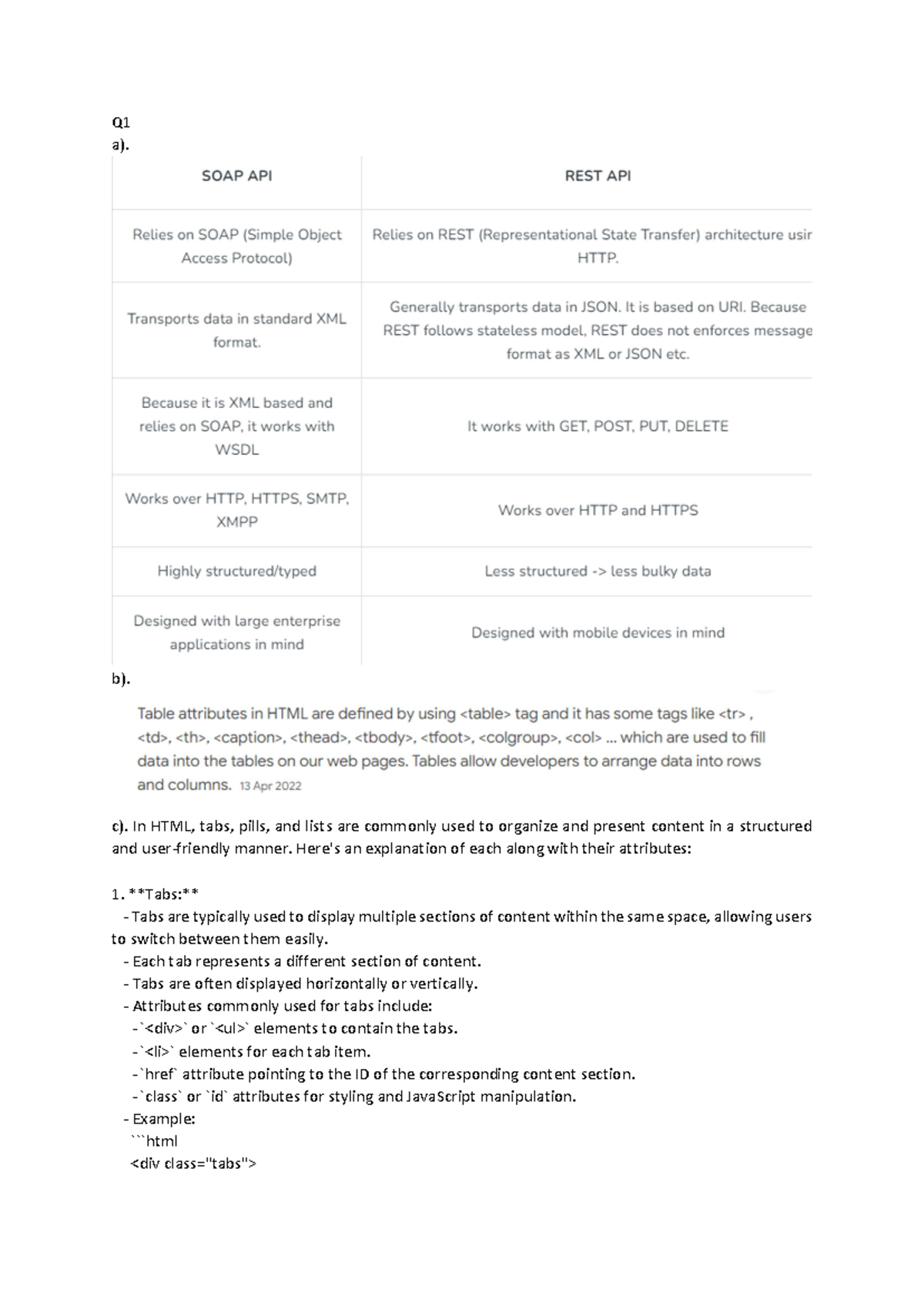Ans - asnswers - Q a). b). c). In HTML, tabs, pills, and lists are ...