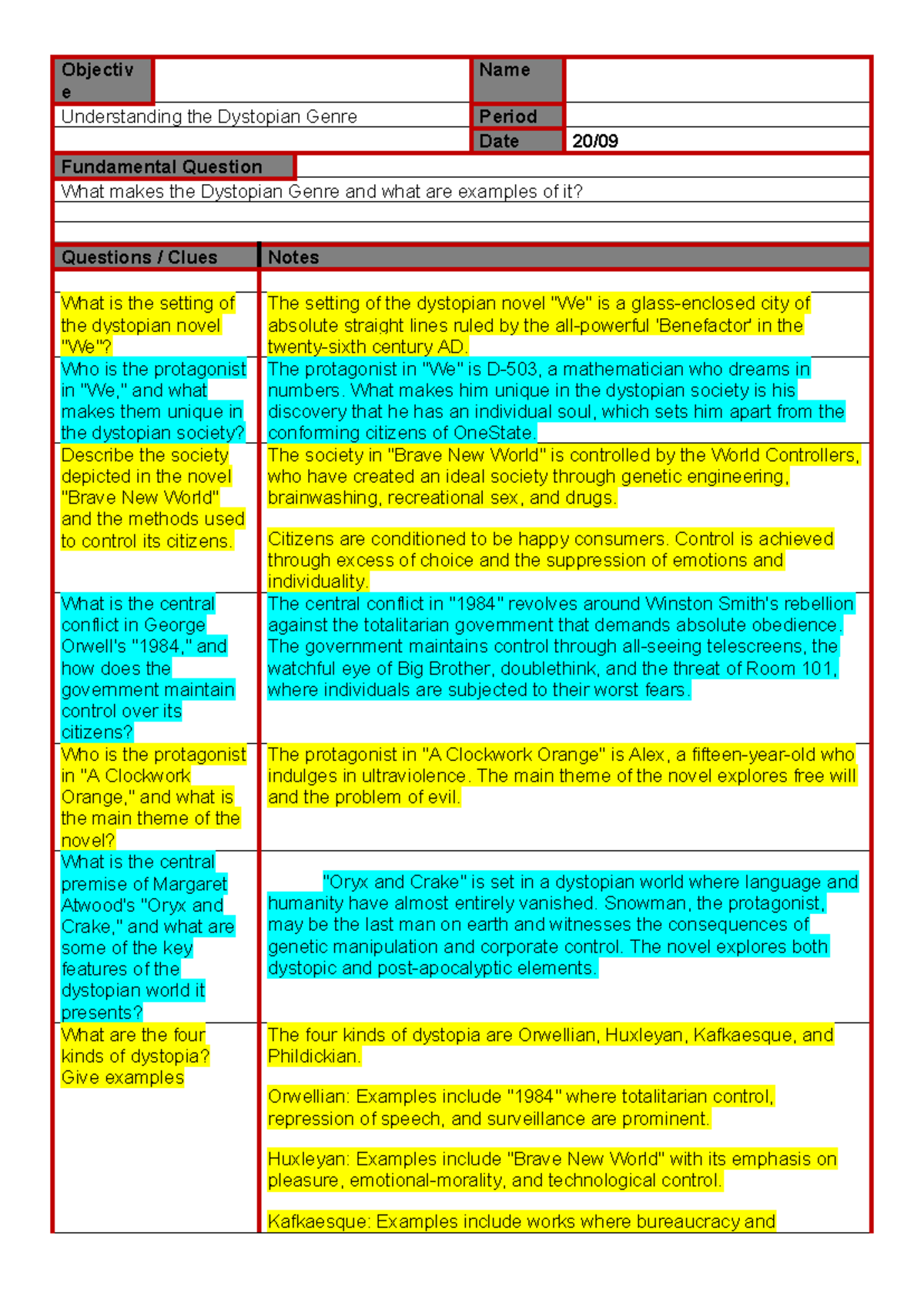 Dystopian reading - Objectiv e Name Understanding the Dystopian Genre ...