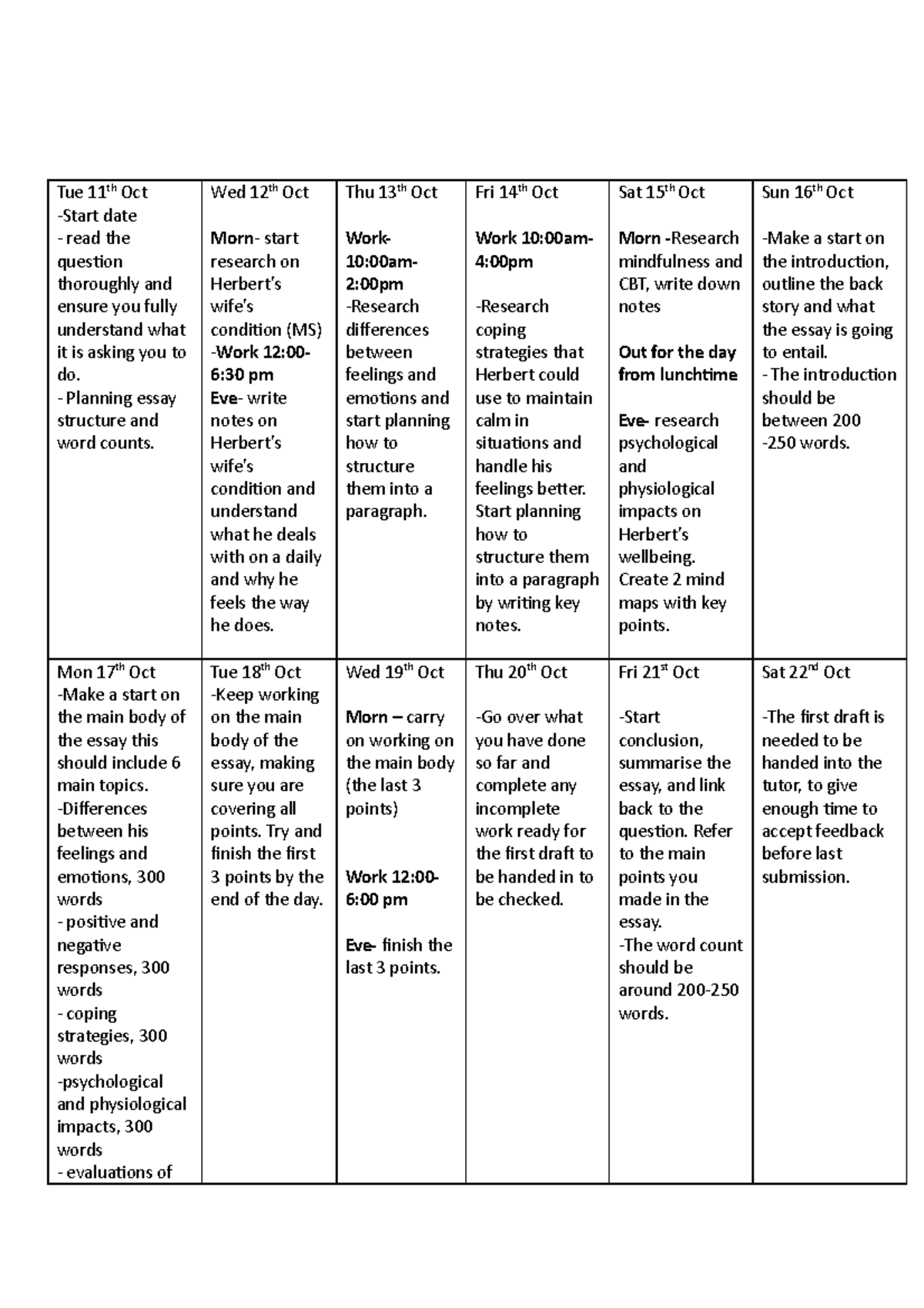 Unit3 new - unit 3 course work - Tue 11th Oct -Start date read the ...