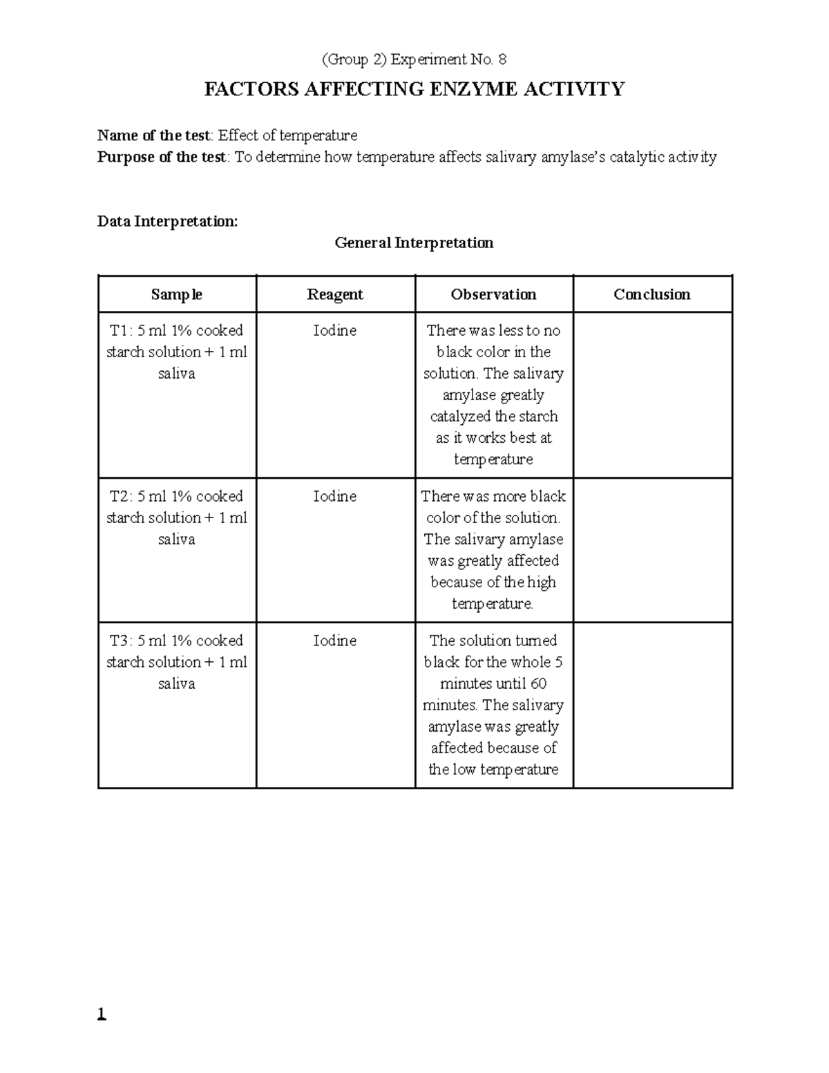 Factors Affecting Enzyme Activity - FACTORS AFFECTING ENZYME ACTIVITY ...